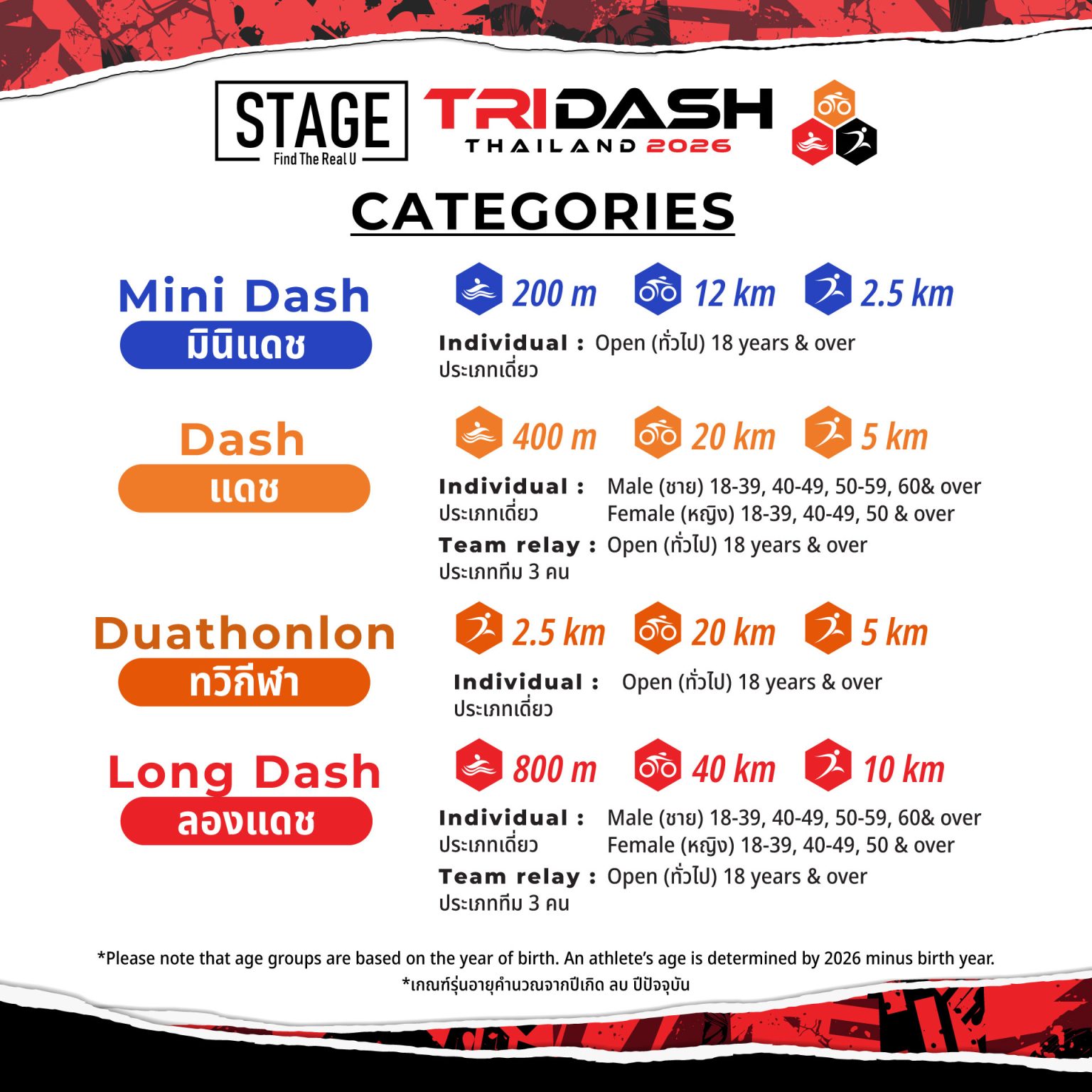 Tri Dash Thailand | The Leading Grass Root Triahtlon Series in Thailand